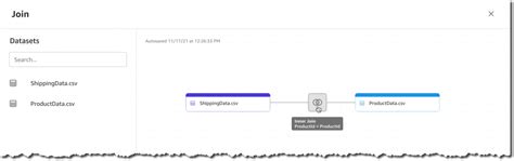 Announcing Amazon Sagemaker Canvas A Visual No Code Machine Learning