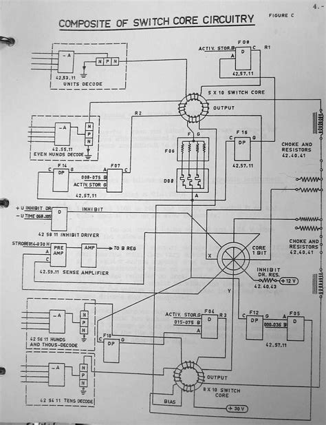 The Yellow Line Shows One Of The Inhibit Drive Circuits The Inhibit Drive Signals Come From The