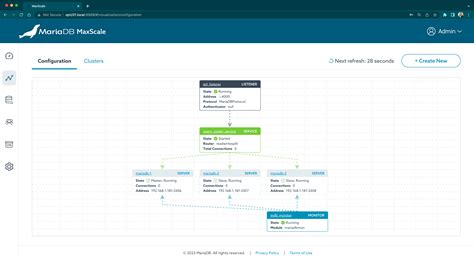 Orange Pi Cluster With Docker Swarm And Mariadb