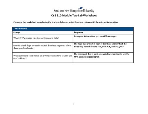 cyb 310 module four lab network host intrusion detection analysis