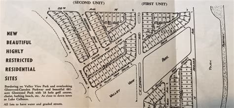 What Are Racial Covenants Exploring The Impact Of Racial Covenants On