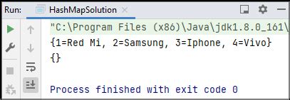 Write A Java Program To Remove Keys From Hashmap Codebun
