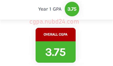 Nu Cgpa Calculator Online Free