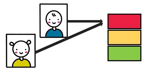 [자료구조 및 알고리즘] ch05 해시 hash devvoo s tech blog