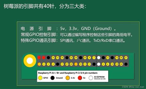 树莓派学习树莓派bcm编码 Csdn博客 树莓派学习树莓派bcm编码 Csdn博客