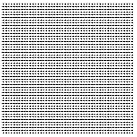 Optimal Vector Fields For The Stationary Advection Equation A And The Download Scientific