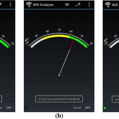 Signal Meter Mode The Signal Power Strength Ranges From 100 DBm To Download Scientific