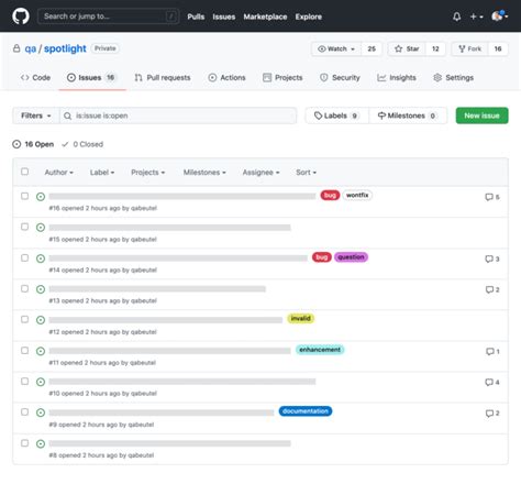 Unified Github Test Management Tool Testmo