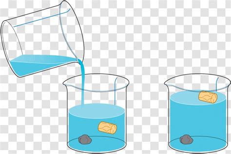 Density Of Liquids Clipart