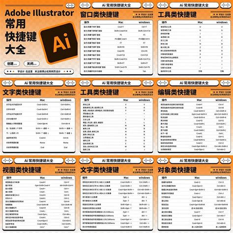 Ai 快捷键 花瓣网