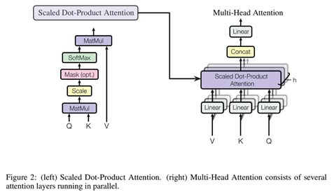 quantile regression understanding how quantile regression… by ngieng