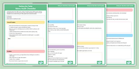 Setting The Table Menu Audit Checklist Teacher Made
