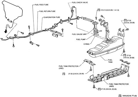 Fuel Tank Location At Mary Hammon Blog
