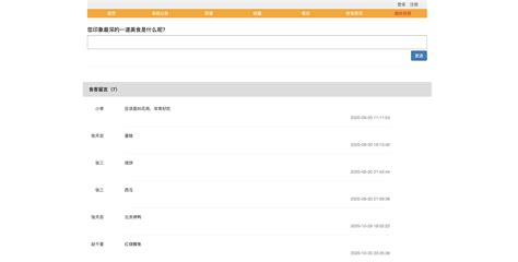 Springboot餐饮分享平台 Csdn博客