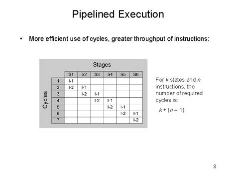 chapter 2 ia32 processor architecture chapter overview general