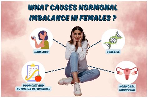 What Causes Hormonal Imbalance In Females Unicare Remedies
