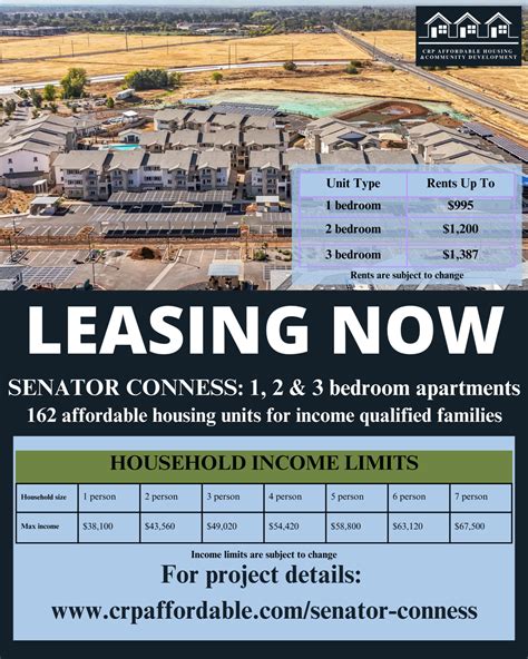 Senator Conness Interest — Crp Affordable Housing And Community Development