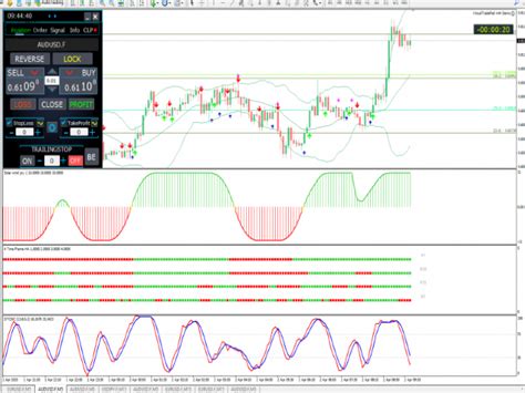Купите Технический индикатор Openema Cross Arrow для Metatrader 4 в магазине Metatrader Market