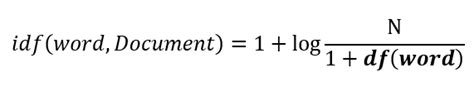 Github Wittline Tf Idf Term Frequency Inverse Document Frequency From Scratch
