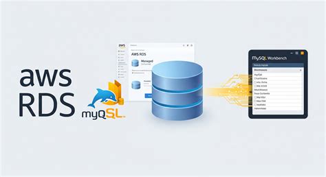 How To Create A Aws Rds Mysql Database And Connect To It Using Mysql Workbench