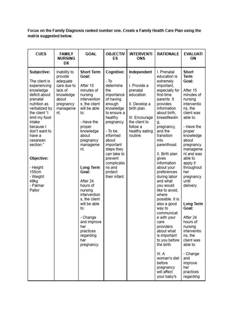 Fncp Pdf Pregnancy Dietary Supplements