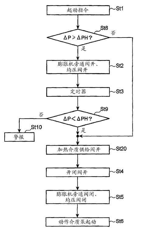 Power Generation Device Eureka Patsnap