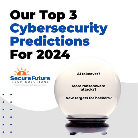 Secure Future Tech Solutions On Linkedin Future Ransomware Hackers