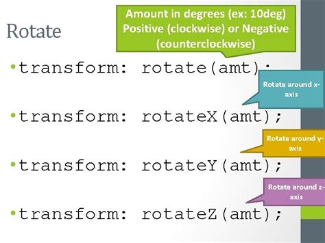 Css Transform Apply 2 D Or 3 D