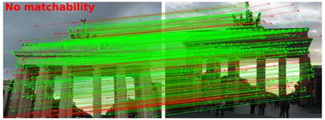 LightGlue Local Feature Matching At Light Speed