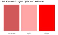 Colorspace Package In R GeeksforGeeks