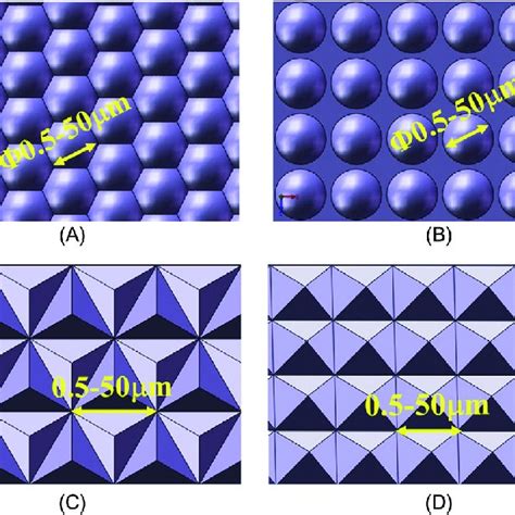 1 Element Shape Of Microstructure Arrays A Adjacent Microlens