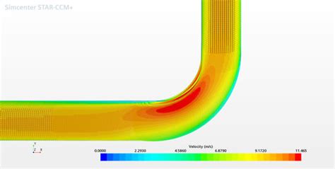 Do Your Cfd Analysis Using Ansys Fluent Or And Star Ccm By Khalidait