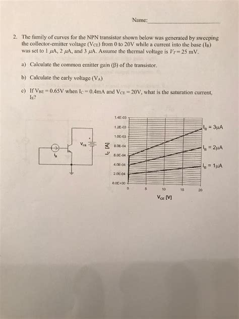 Solved Name 2 The Family Of Curves For The NPN Transistor Chegg Com
