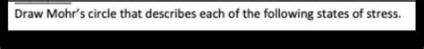 Solved Draw Mohr S Circle That Describes Each Of The Chegg Com