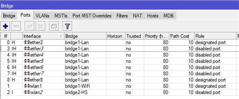 Dhcp Issue Beginner Basics Mikrotik Community Forum