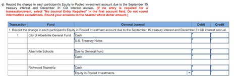 Solved Ithe Following Information Applies To The Questions