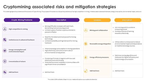 Cryptomining Innovations And Trends Cryptomining Associated Risks And Mitigation Strategies Ppt