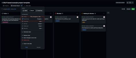 Dslp The Data Science Project Management Framework That Transformed My Team Towards Data Science