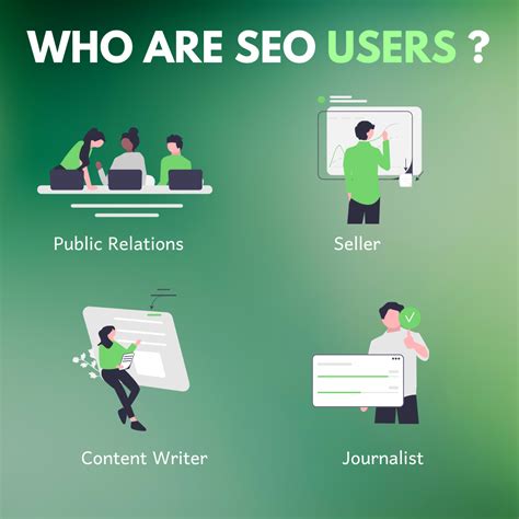 Who Are Seo Users Hello Friends Im Here Again To Share By Annisa Heparyanti Safitri Medium