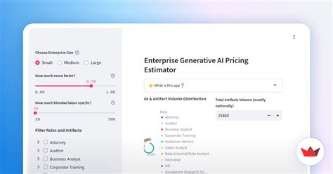 Enterprise Generative Ai Pricing Estimator