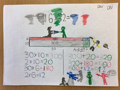 Out Of The Box Learning Math Visual Proofs