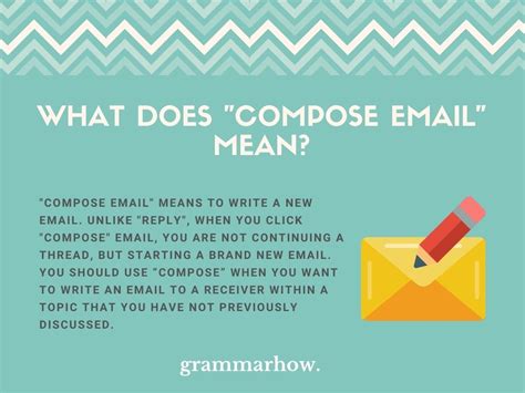 Understanding Compose Email A Simple Guide With Examples