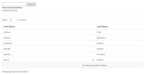 Php Datatable Wont Initialize Properly Stack Overflow