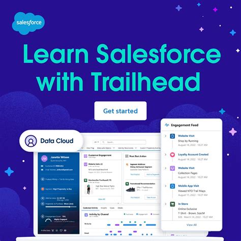 Trailhead On Linkedin Create A Data Stream In Data Cloud