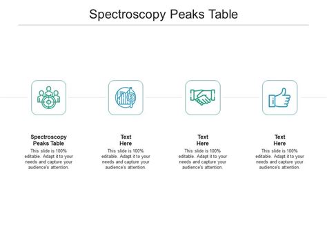 Spectroscopy Peaks Table Ppt Powerpoint Presentation Pictures Display Cpb Presentation