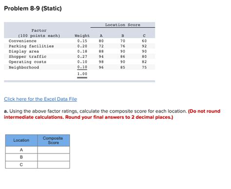 Solved Problem Static Click Here For The Excel Data Chegg