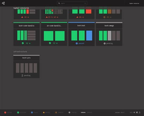 sticky top nav on the dashboard view · issue 1730 · concourse