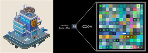 Optimization Of 3d Texturing For Mobile Games Definition Of The