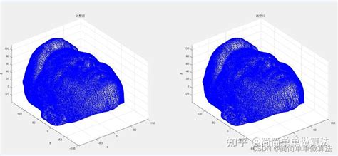 基于三维人脸网格模型的二维人脸纹理贴图matlab仿真 知乎