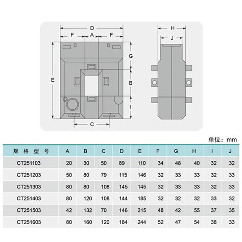 Custom Split Core Current Transformer 2000a 4000a For Electronic Meter